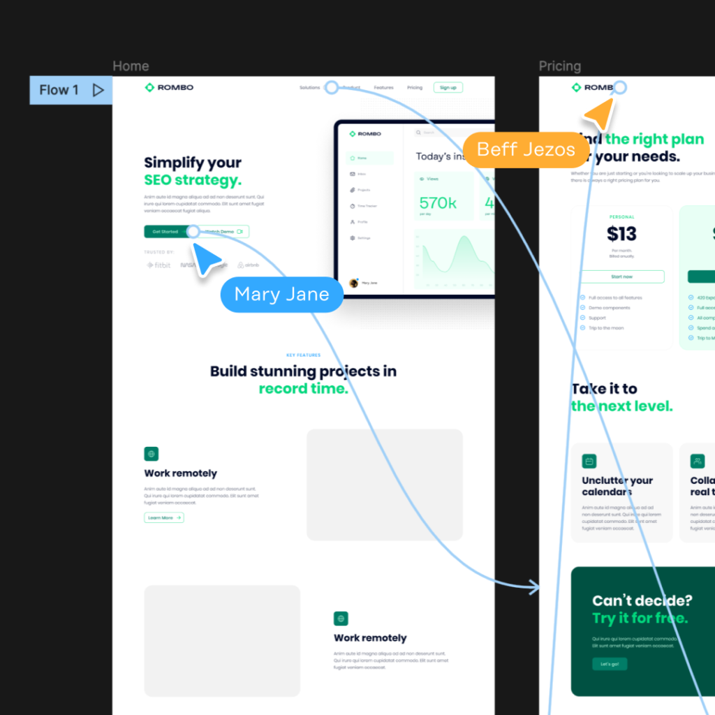 Rombo UI Kit | GRAFIK STASH
